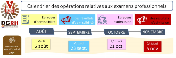 Examen professionnel - Assistant socio-éducatif principal - 2024 - DGRH Direction Générale des ...